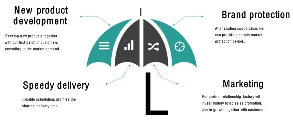 Famous Aoteli Brand Tires produced by Tercelo Tire Manufacturer 1982